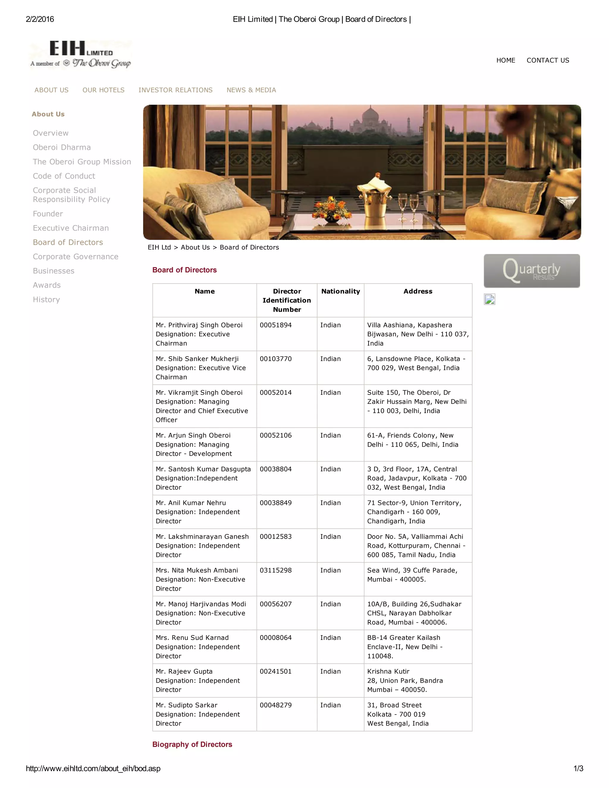 Eih limited the oberoi group board of directors _ | PDF