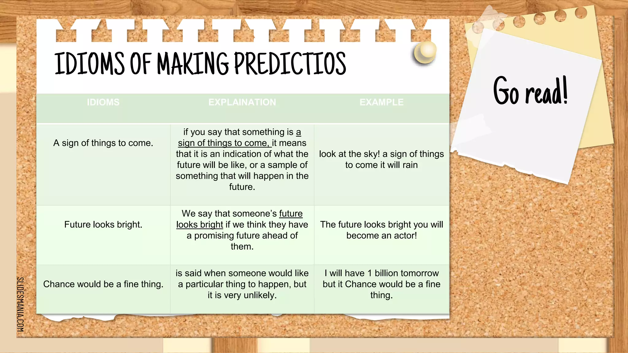 Eii 3 ppt-making predictions | PPT