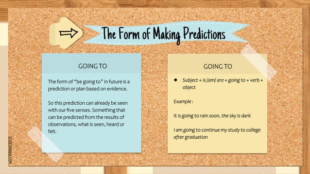 Eii 3 ppt-making predictions | PPT