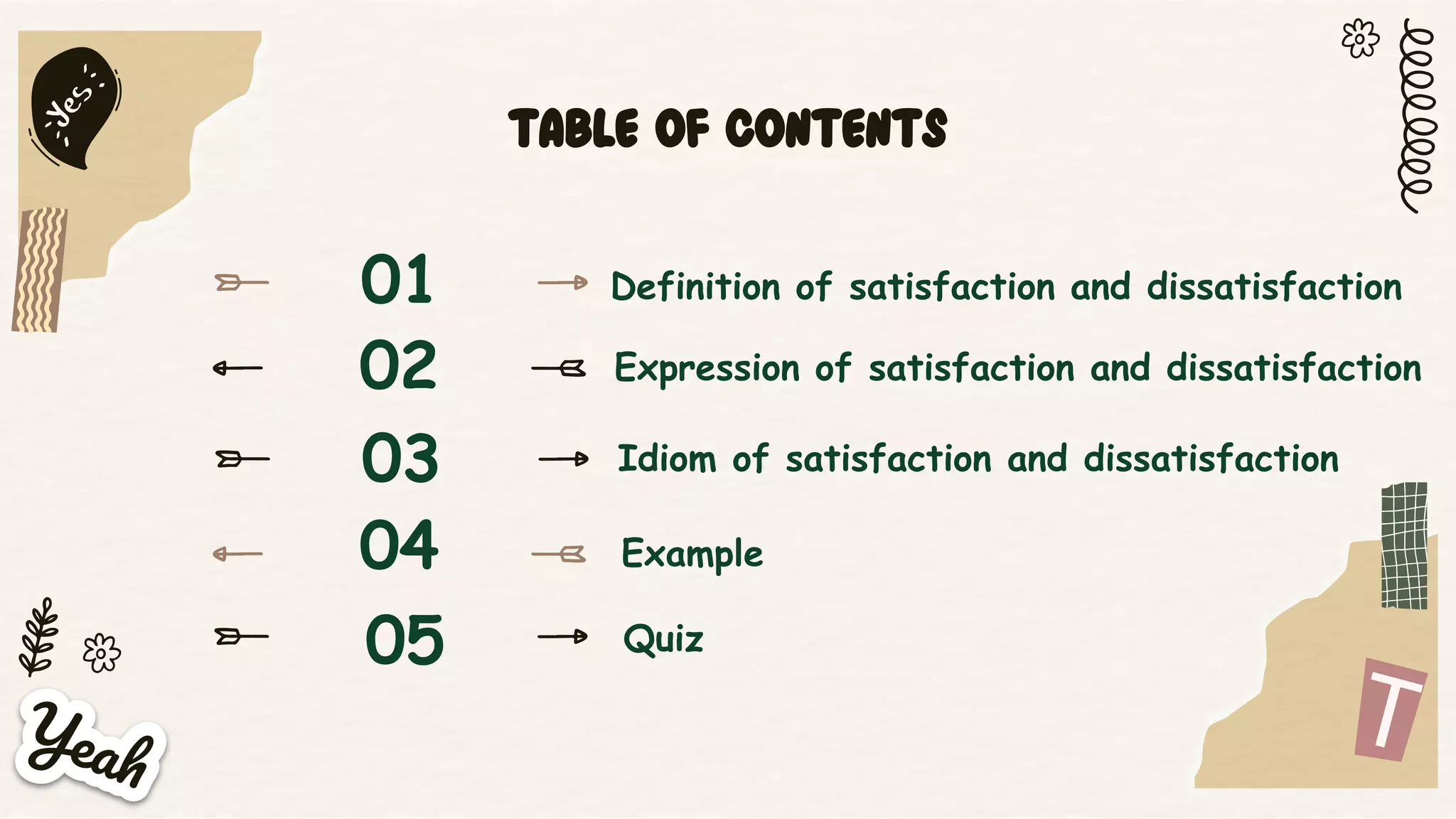 Expressing Satisfaction and Dissatisfaction | PDF