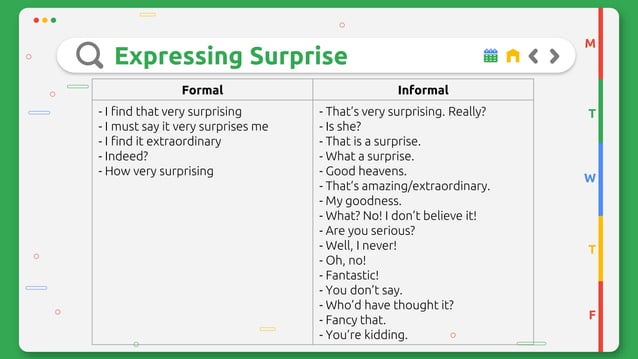 EXPRESSING SURPRISE | PPTX