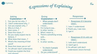 Defining and Explaining | PPTX