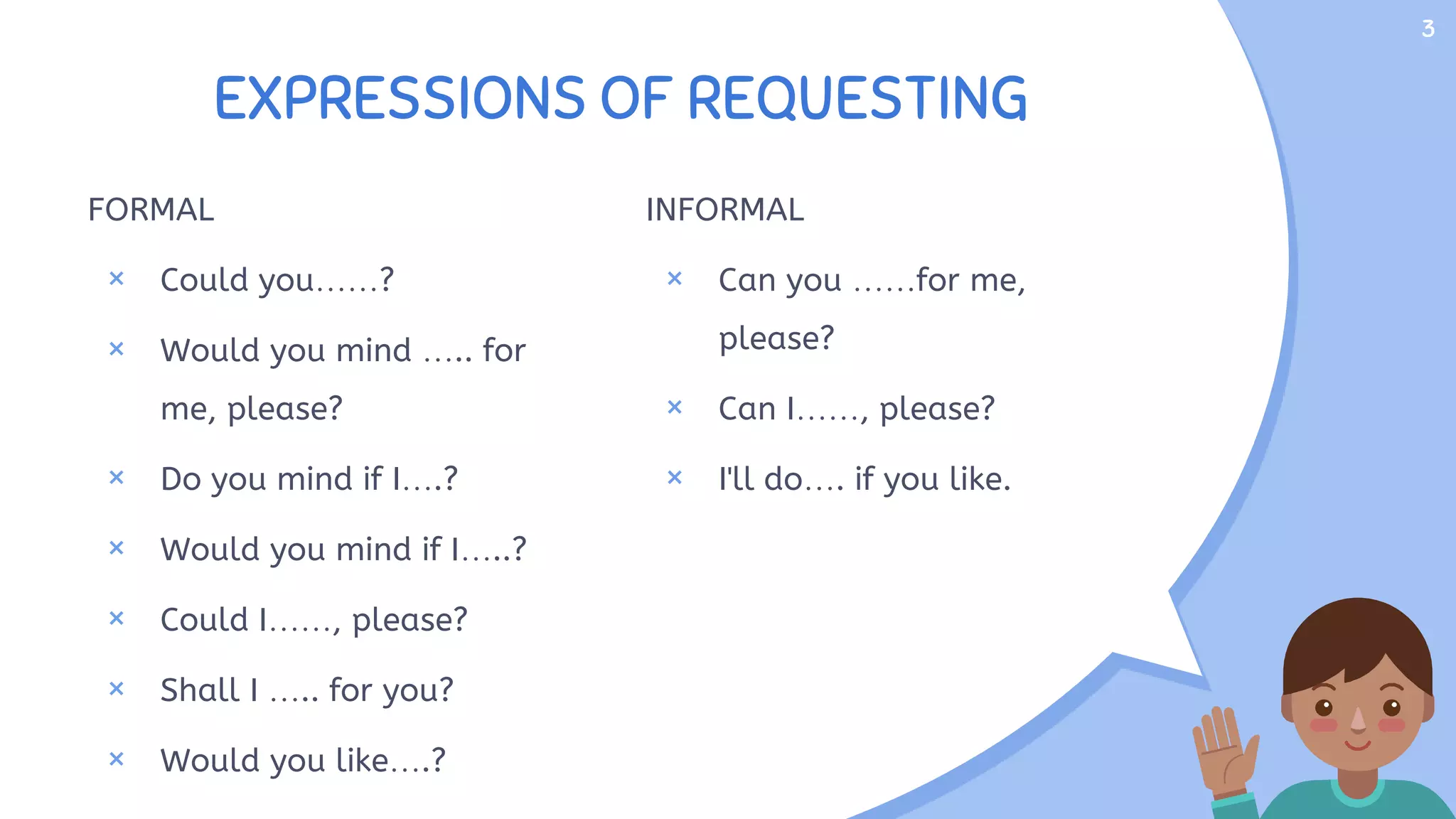 Eii 3 (requesting,encouraging and persuading) | PPTX