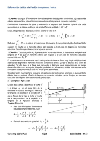 EIIb-Deformación debida a la Flexión (2da Edición).pdf