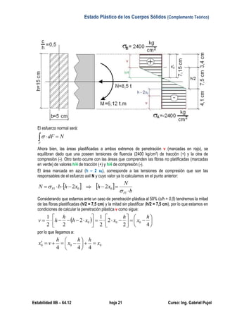 Estado plástico de los cuerpos sólidos | PDF