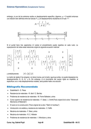 EIIb-Sistemas Hiperestáticos.pdf
