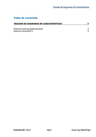 Sistemas planos de alma llena | PDF