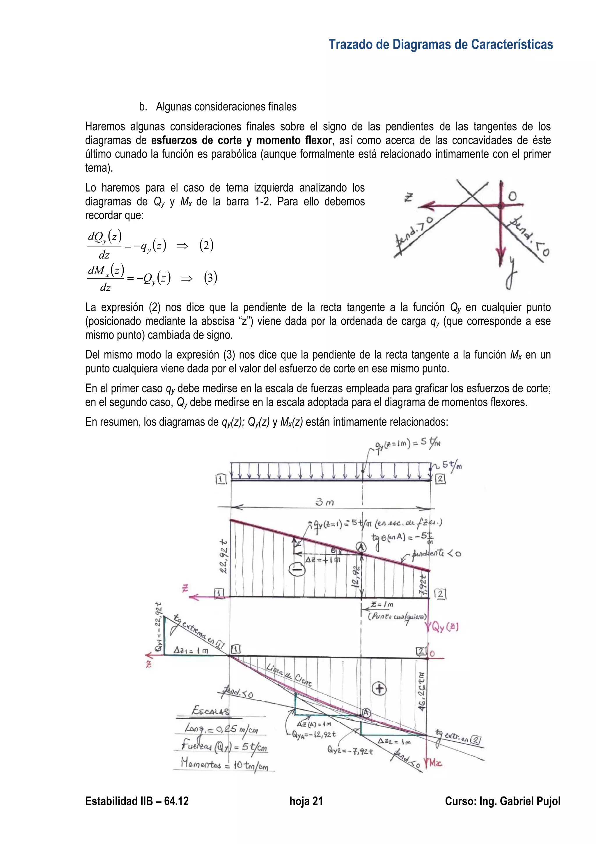 EIIb-Sistemas Planos de Alma Llena.pdf