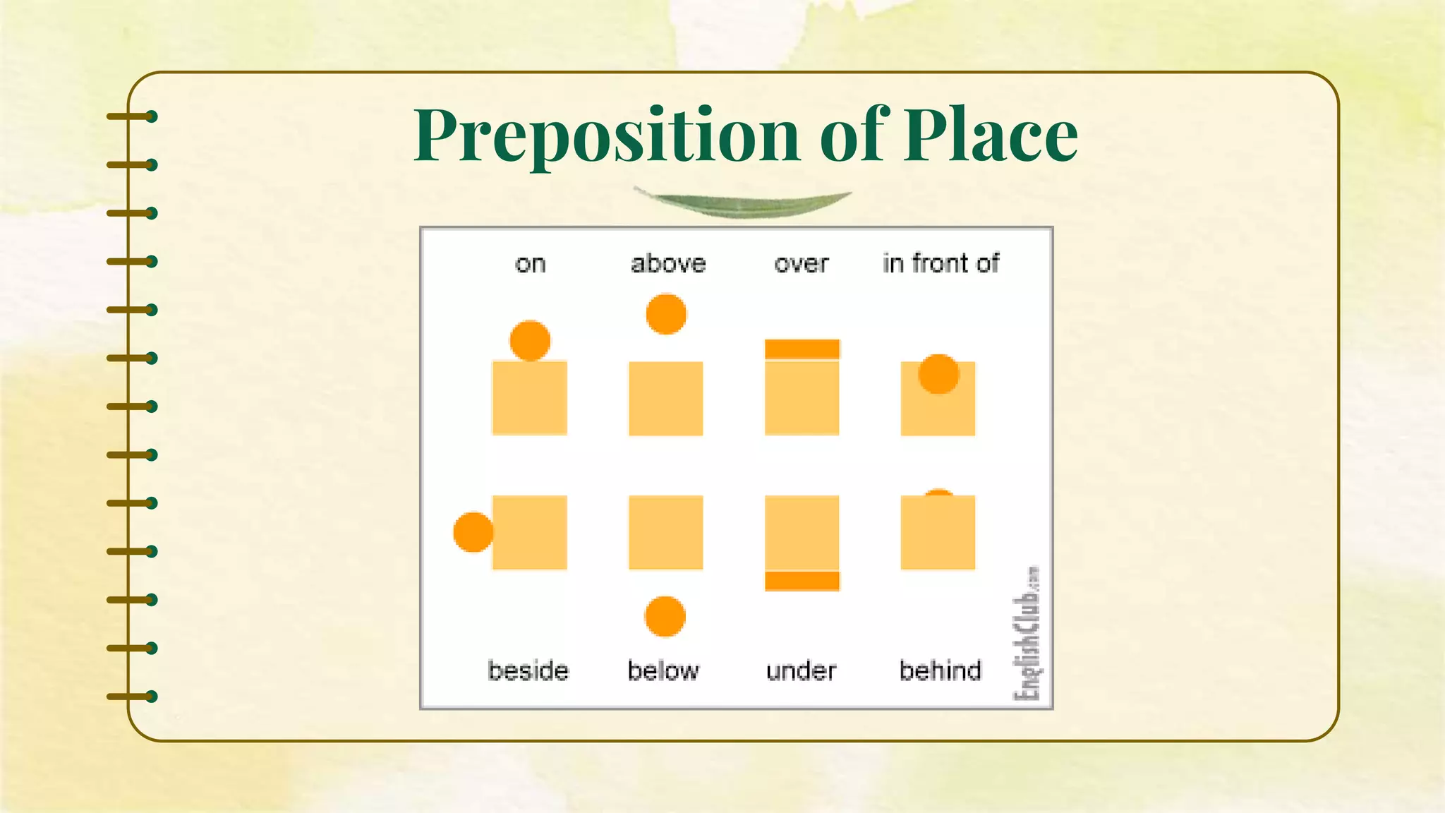 Eii3 DESCRIBING PEOPLE, PLACES AND THINGS | PPTX