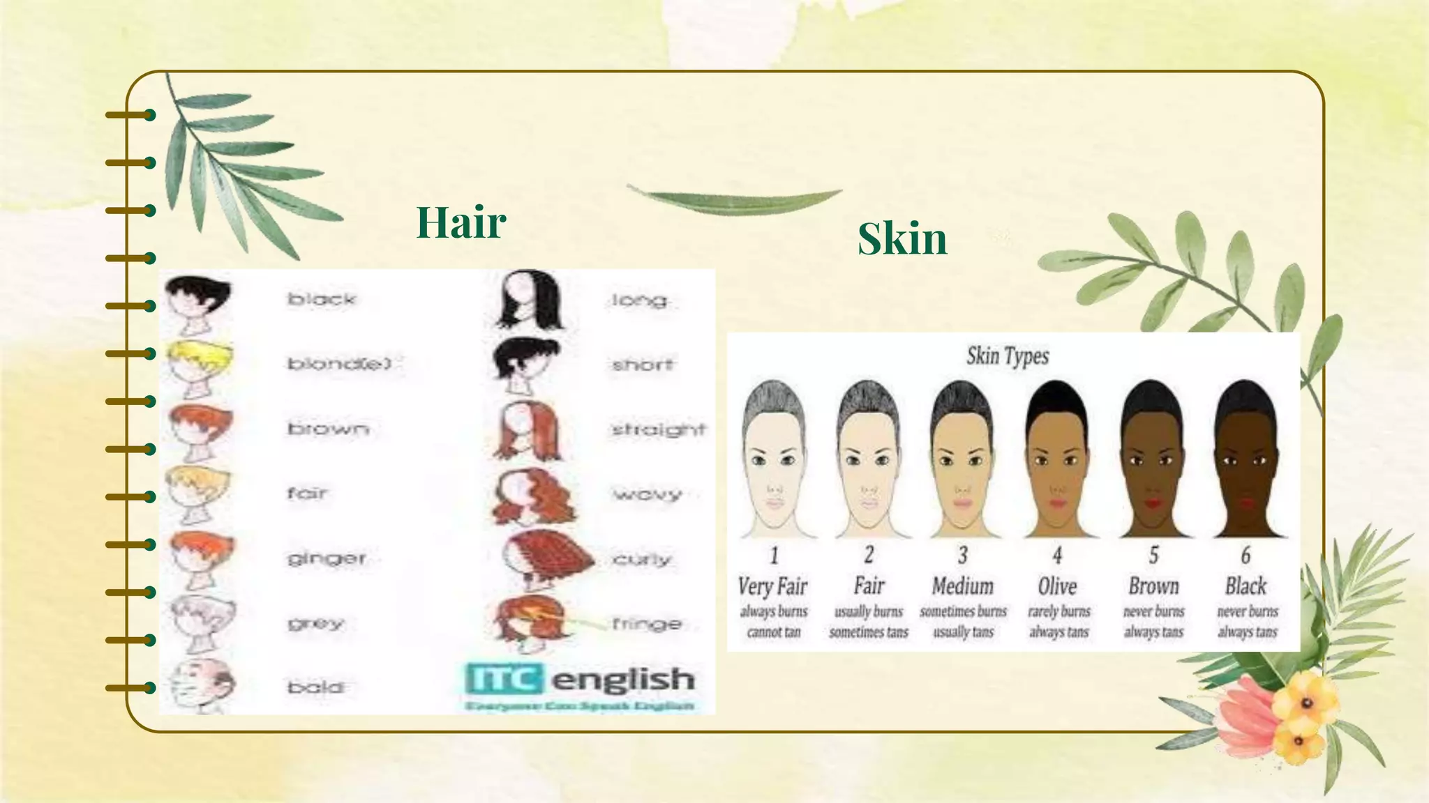 Eii3 DESCRIBING PEOPLE, PLACES AND THINGS | PPTX