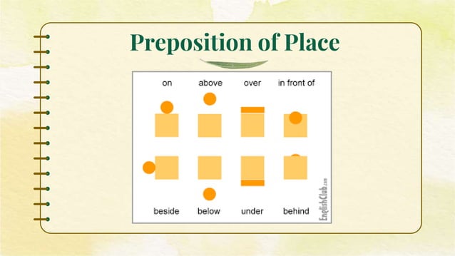 Eii3 DESCRIBING PEOPLE, PLACES AND THINGS | PPTX | Hotel Properties ...
