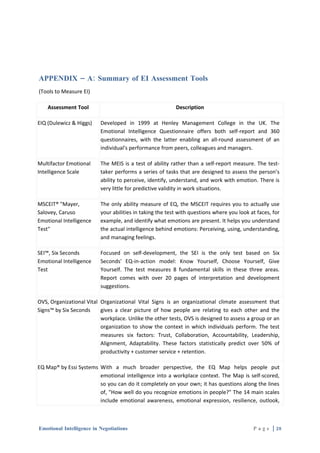 Ei in negotiation v4 | DOC