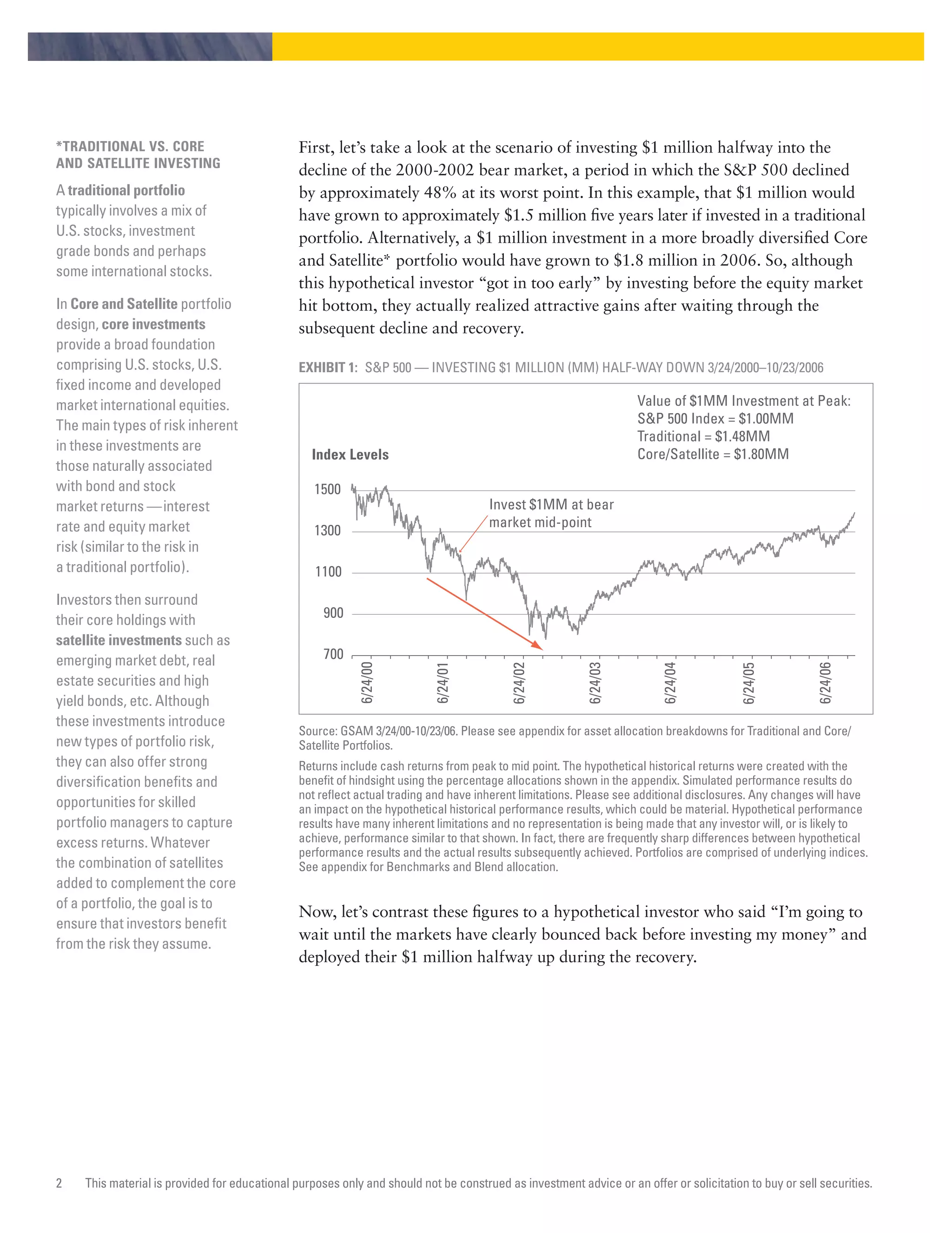 Is This What Buying Low Feels Like | PDF