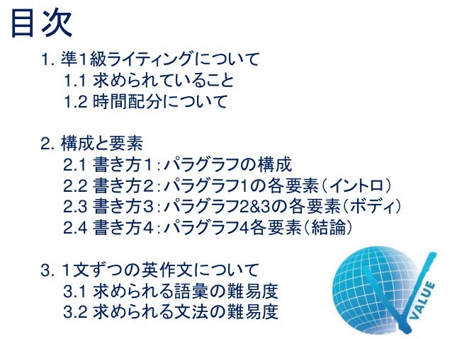 Eiken 2nd Writing 2 Eiken 2nd Writing 2