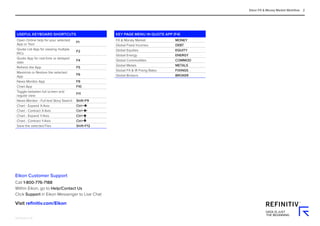 Eikon FX & Money Market workflow | PPT