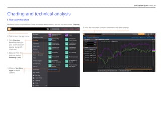 Eikon quick start guide | PPT