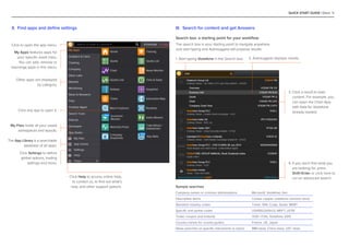 Eikon quick start guide | PPT