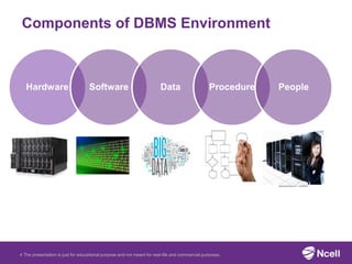 DBMS in Ncell | PPTX