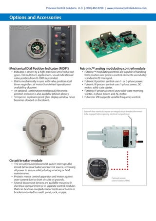EIM M2CP Electric Actuators | PDF