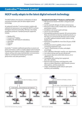 EIM M2CP Electric Actuators | PDF