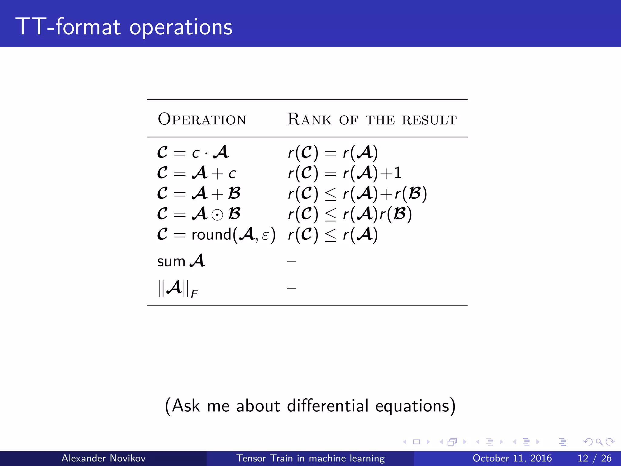 Tensor Train Decomposition In Machine Learning Ppt