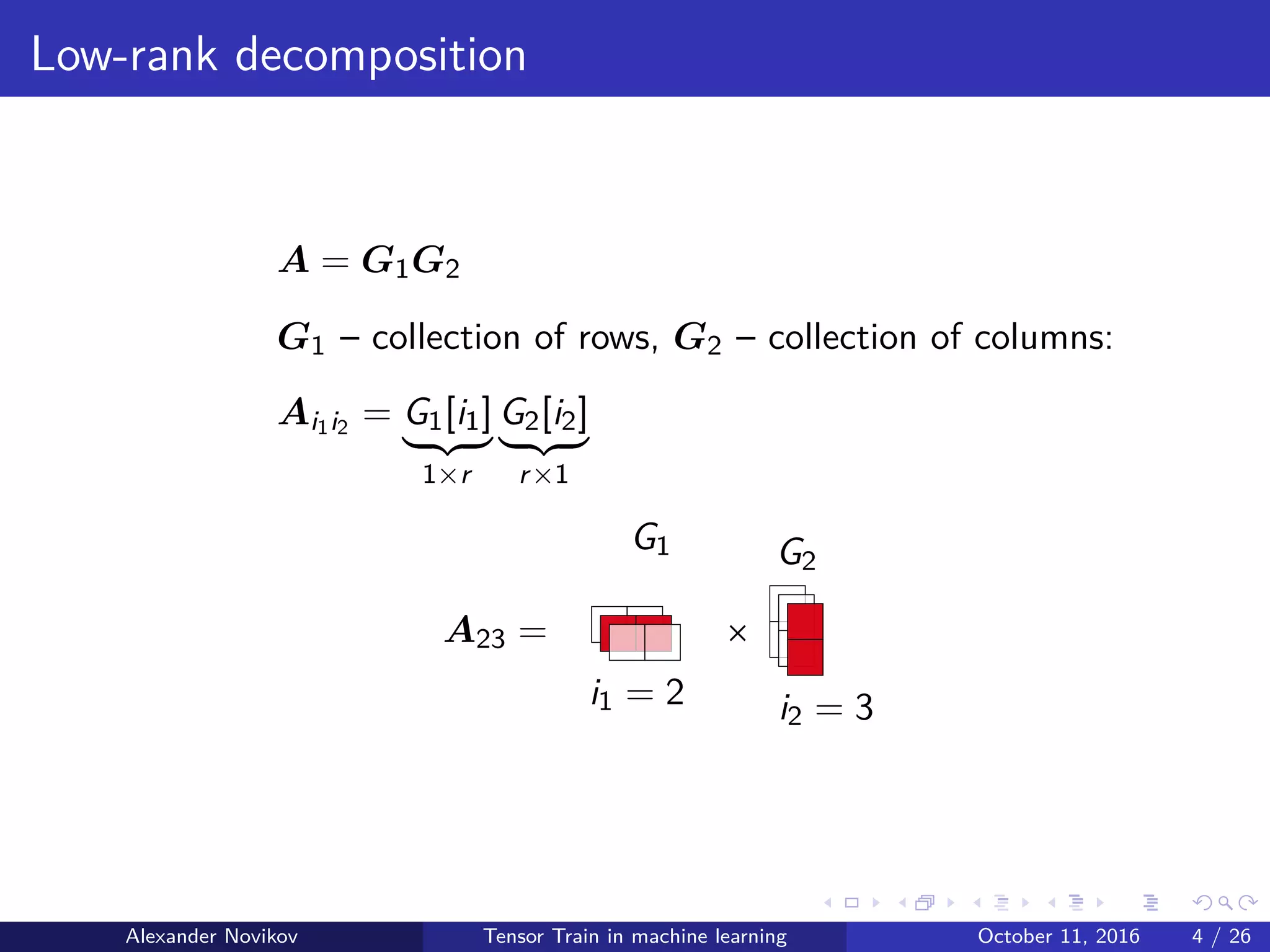 Tensor Train decomposition in machine learning | PDF