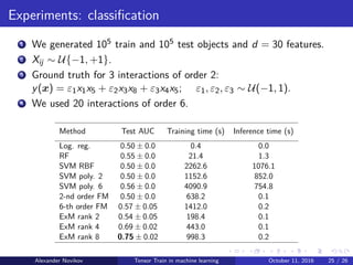 Tensor Train decomposition in machine learning | PDF | Technology & Computing