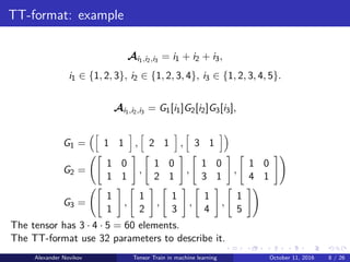 Tensor Train decomposition in machine learning | PDF | Technology & Computing
