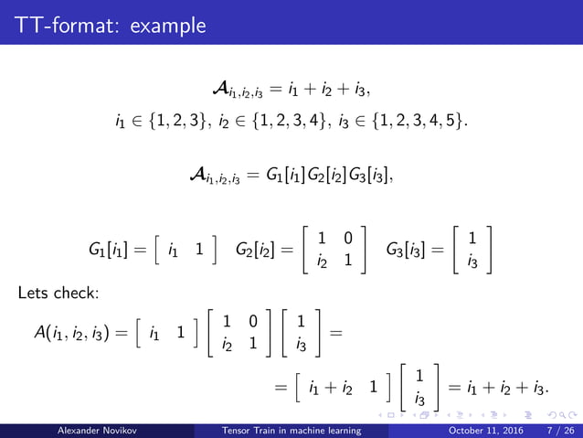 Tensor Train decomposition in machine learning