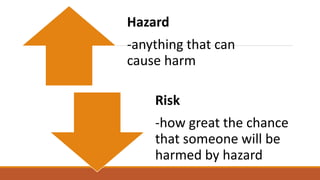 eim 9-hazardrisk.pptx