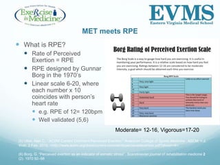 Exercise in Primary Care | PPT