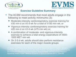 Exercise in Primary Care | PPT