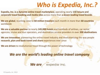 About Expedia, Inc. | PPT