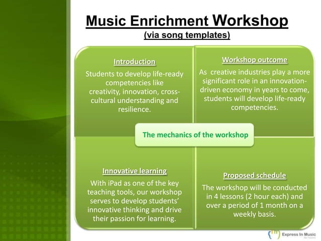 Express In Music - Enrichment.Workshop | PPTX | Education