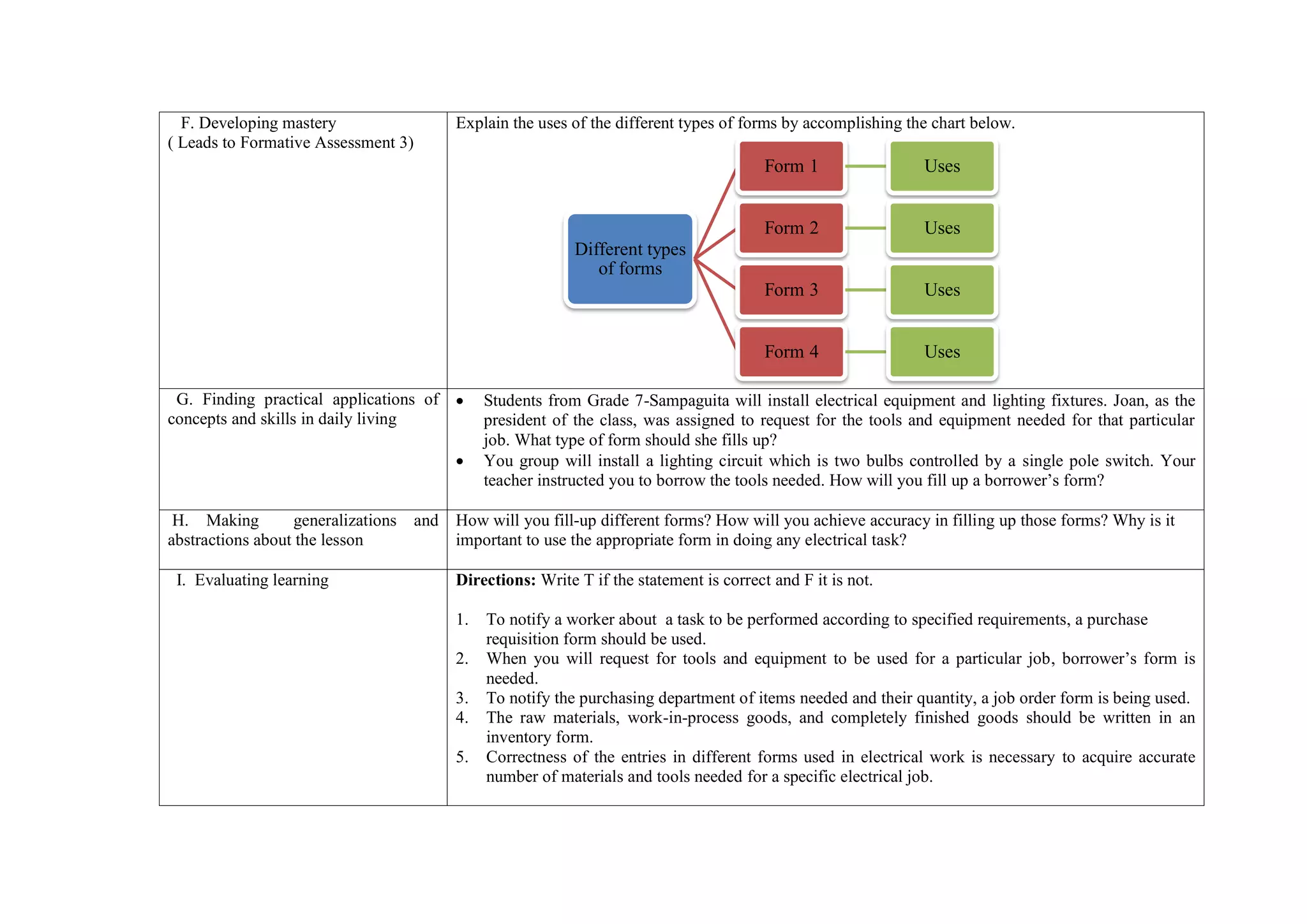 EIM Exploratory's DLL (Lesson 1 _LO1-LO2 Week 1).pdf