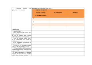 EIM Exploratory's DLL (Lesson 1 _LO1-LO2 Week 1).pdf