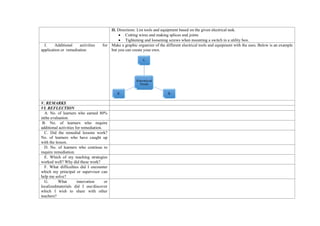 EIM Exploratory's DLL (Lesson 1 _LO1-LO2 Week 1).pdf