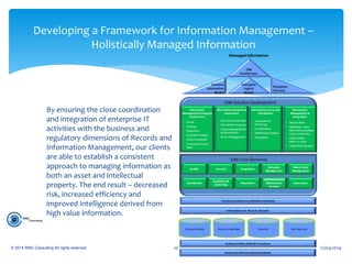 Approaching Information Management from a Framework Perspective | PPT