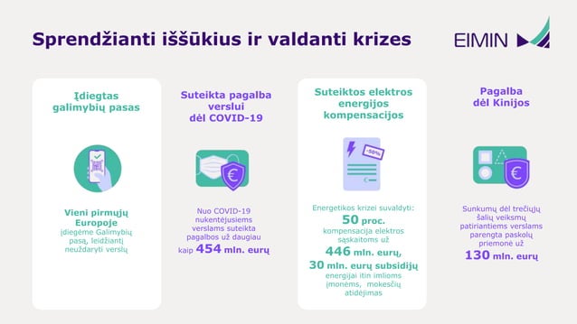 EIMIN 2 metu darbai FINAL.pptx