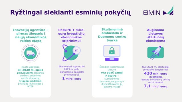 EIMIN 2 metu darbai FINAL.pptx