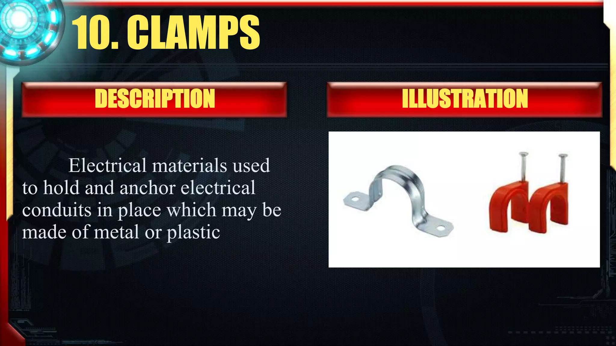 EIM 7/8 Lesson 1: Prepare Electrical Tools and Materials | PPTX