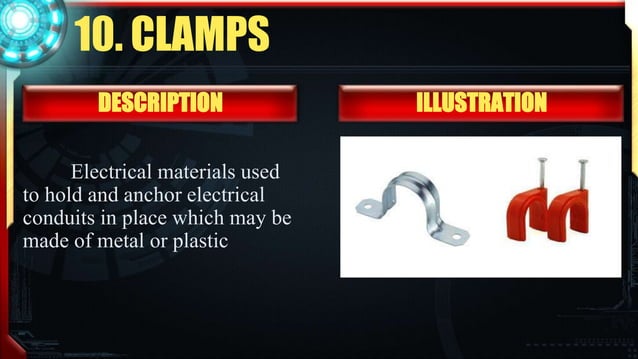 EIM 7/8 Lesson 1: Prepare Electrical Tools and Materials | PPTX