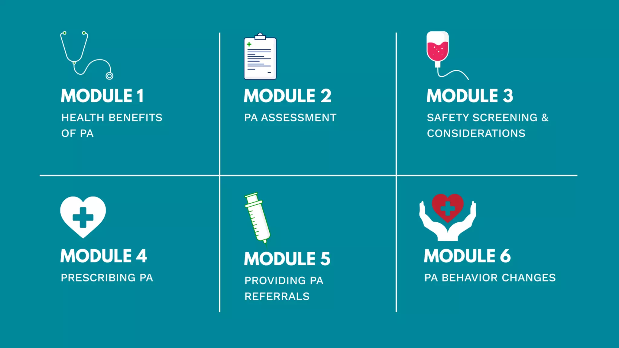 Core Module 0: Introduction to EIM Malaysia Concept | PPTX | Fitness ...