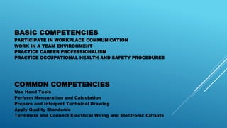 EIM NCII ASSESSMENT ORIENTATION.pptx | Educational Assessment | Education