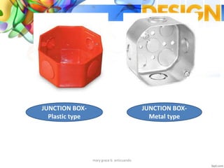 Tools, supplies, Materials and Equipment in Electrical Installation and ...