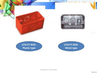 Tools, supplies, Materials and Equipment in Electrical Installation and ...