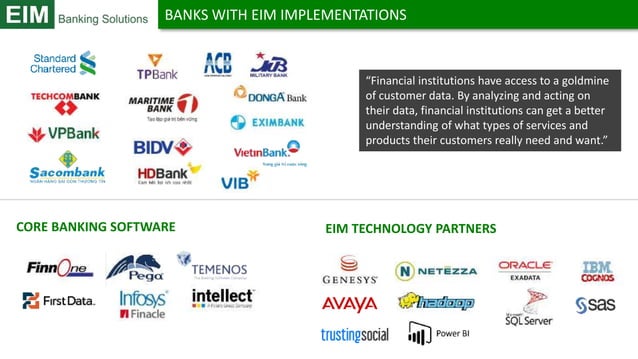 EIM Presentation 2016 | PPT