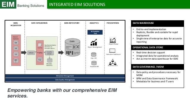 EIM Presentation 2016