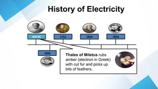 Electrical Installation and Maintenance Introduction to Electricity.ppsx