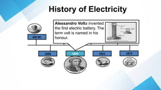 Electrical Installation and Maintenance Introduction to Electricity.ppsx